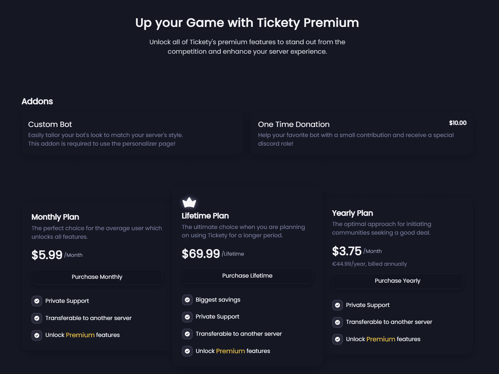 Tickety Documentation | An Introduction to our Dashboard